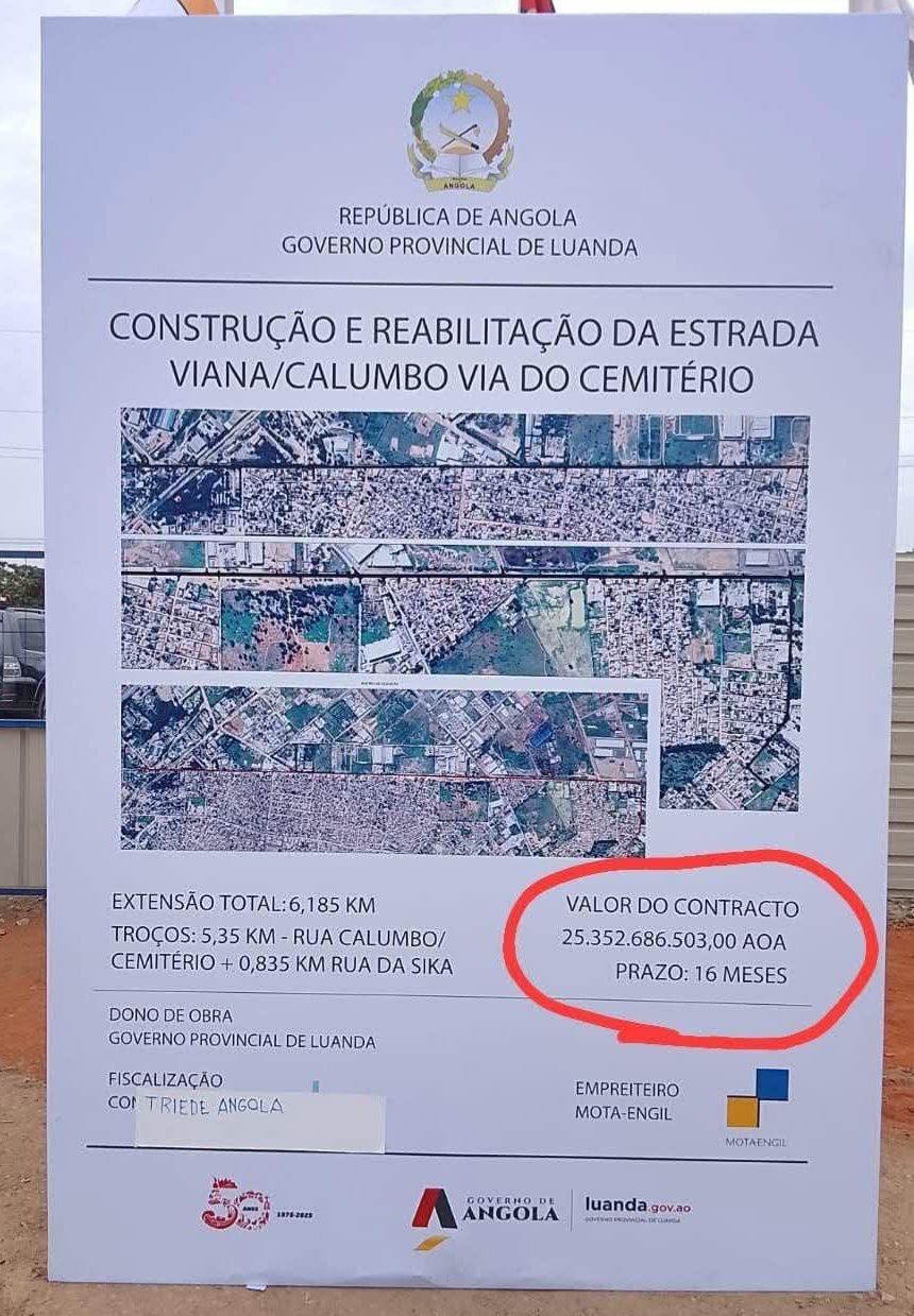 Custo de construção de rodoviária: O caso da Estrada Viana/Zango ...